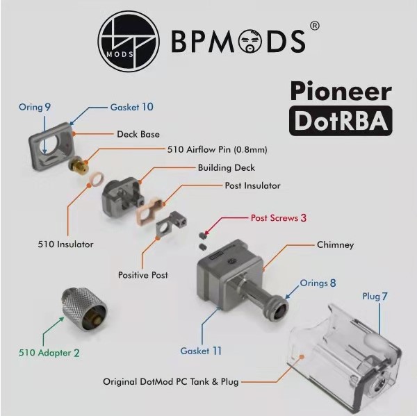 Pioneer DotRBA - BP Mods - Atelier del Vapore