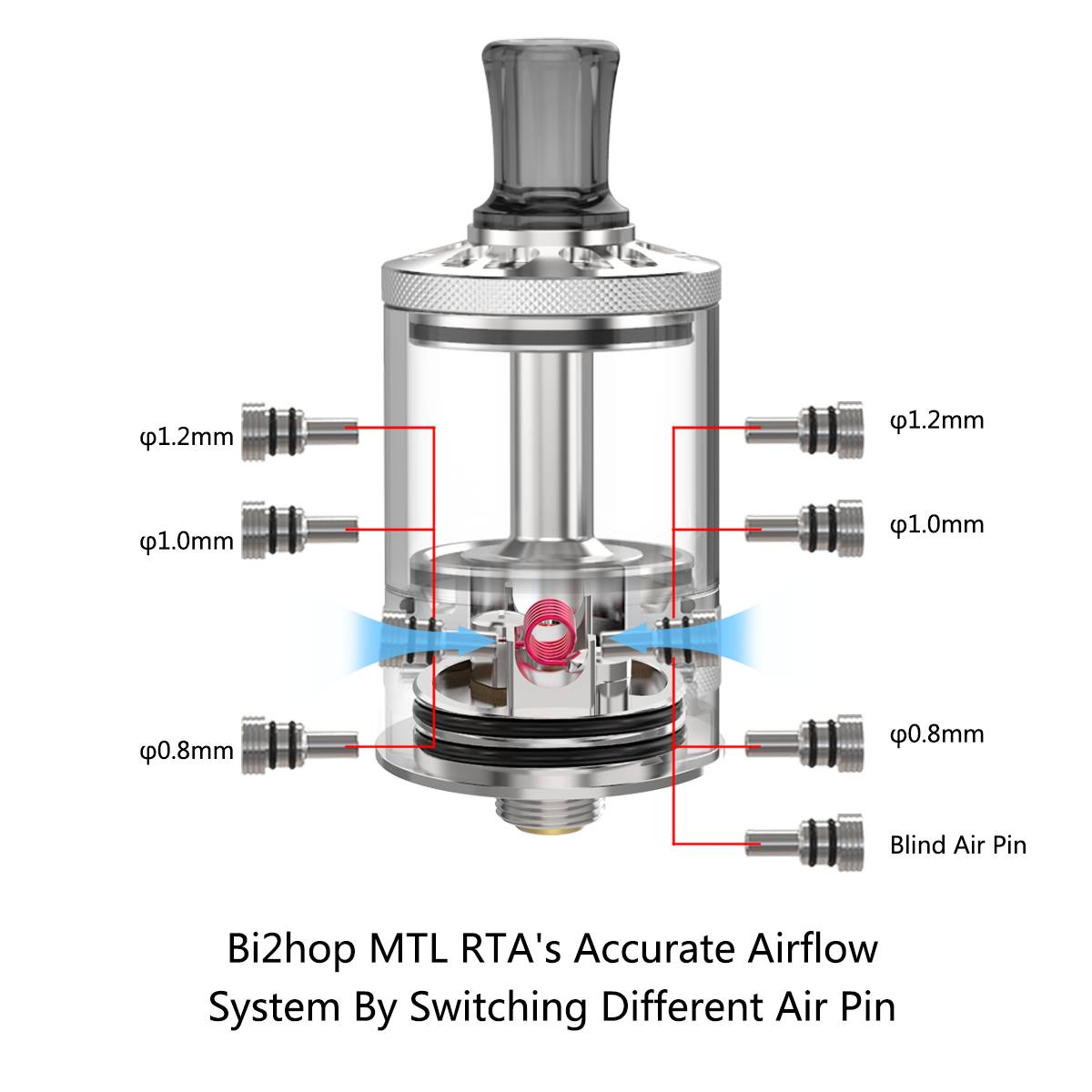 Bi2hop MTL RTA Gun Metal - Ambition Mods x TVGC - Atelier del Vapore